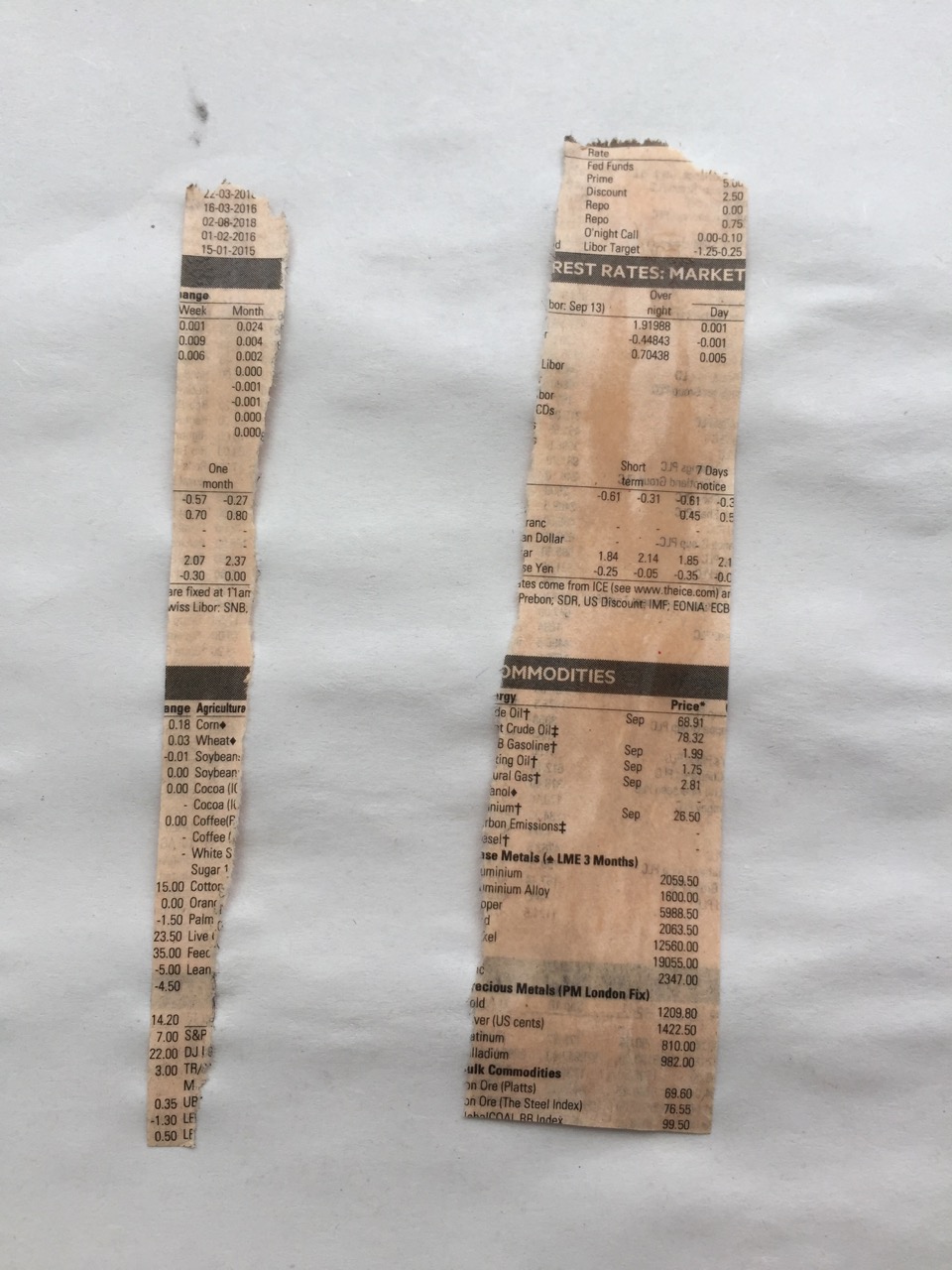 The chine collé process – Jane Sketching